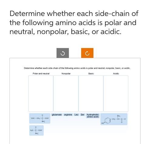 Nonpolar Amino Acids