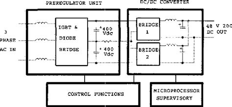 Figure 1 From A Switched Mode Three Phase 200 A 48 V Rectifier With Input Unity Power Factor
