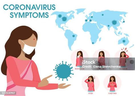 2019ncov Covid 원인 증상 인포 그래픽 코로나 바이러스 감염 발열과 기침 세계의 전염병 Covid 19에 대한 스톡