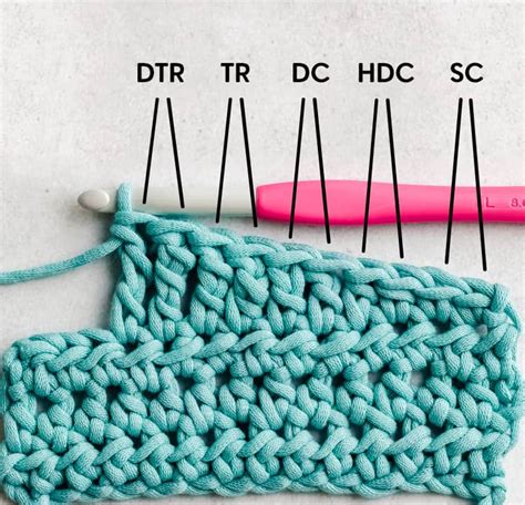 What Is Crochet And How To Get Started Sarah Maker