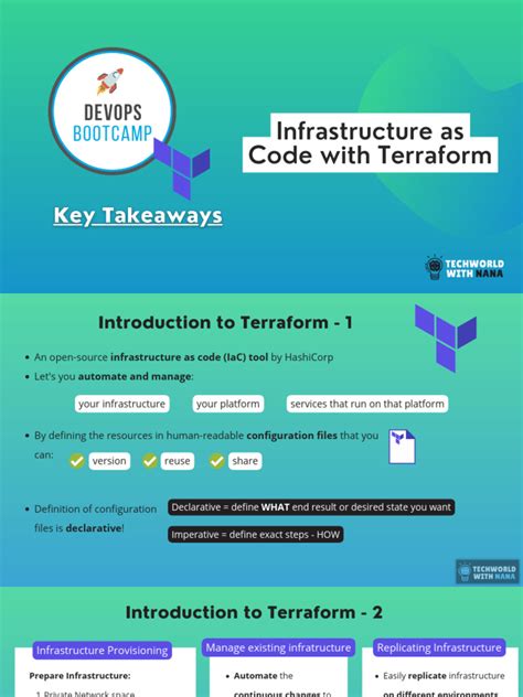 12 Terraform Handout Pdf Version Control Amazon Web Services