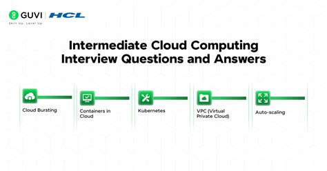 Top 30 Cloud Computing Interview Questions And Answers For All Levels
