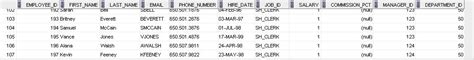 Oracle Sql 19 Set Operatörleri Union Union All Intersect Minus