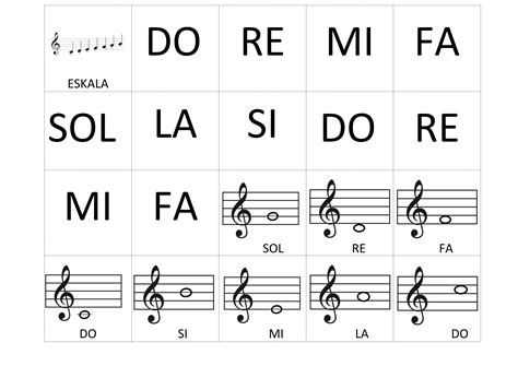 Letras De Las Notas Musicales Hot Sex Picture