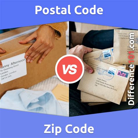 Best 13 Postal Code Vs Zip Code 7 Key Differences Pros And Cons Artofit