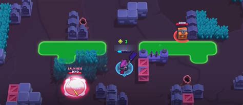 Ranking All 6 Assassin Brawlers In Solo Showdown