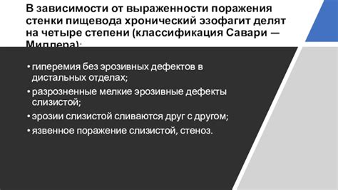 Эзофагит презентация, доклад