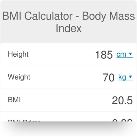 Bmi Formula How To Use The Bmi Formula