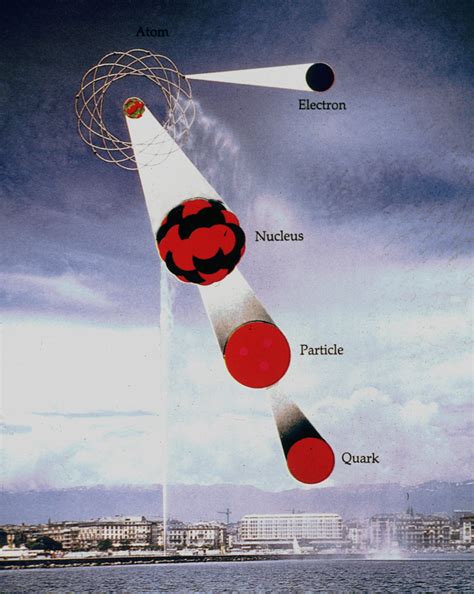 From Atom To Quark Cern Document Server