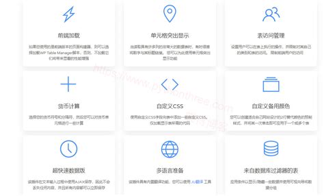 2025 Wp Table Manager插件教程wordpress网站创建表格和图表 晓得博客 Wordpress插件