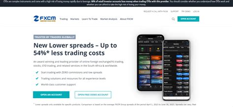 10 Best Forex Brokers With Trading Apis ☑️updated 2025