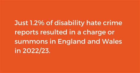 Justice Gap Widens Disability Hate Crime Charges Continue To Drop