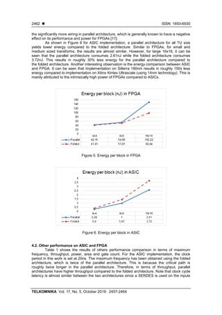 HEVC 2D DCT Architectures Comparison For FPGA And ASIC Implementations