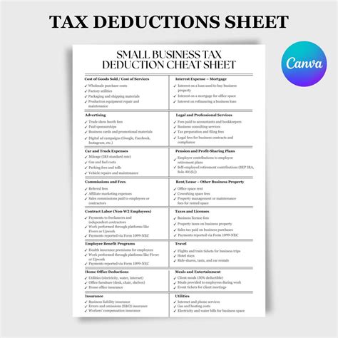 Tax Deduction Sheets Business Tax Deductionstax Deduction Tracker
