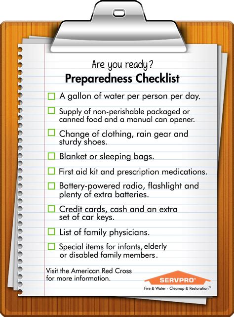 Hurricane Preparedness Plan Template