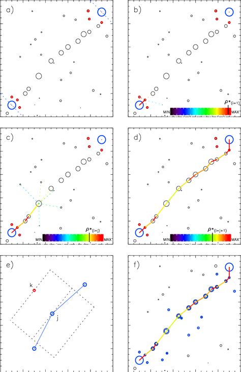 Topological Skeleton Semantic Scholar