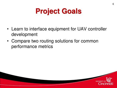 Ppt Project 4 Simulation And Experimental Testing Of Allocation Of Uavs Powerpoint