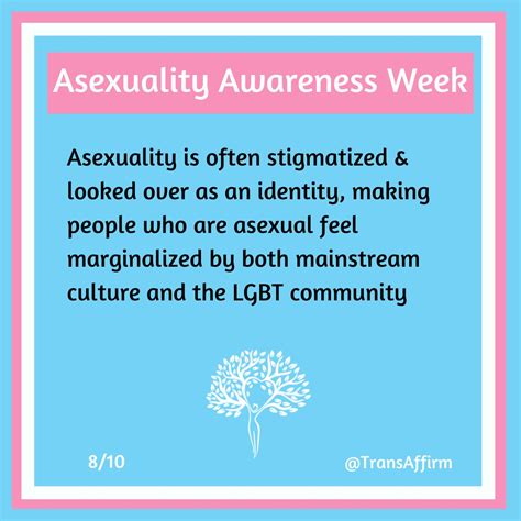 Asexual Awareness Week Colette Lord Phd