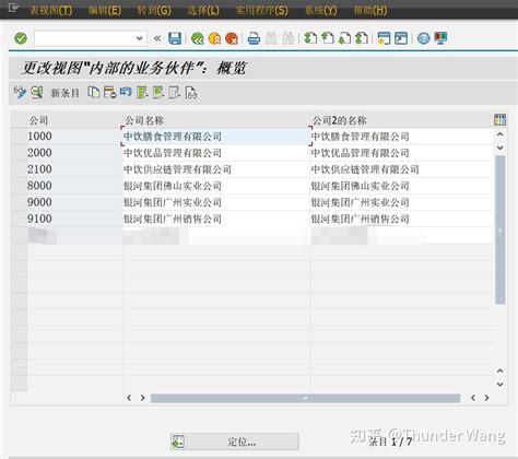 SAP FI组织架构篇一 概述 知乎