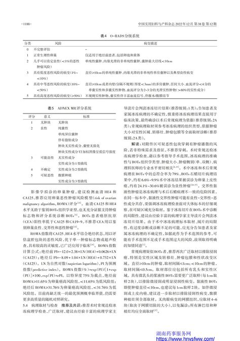 交界性卵巢肿瘤诊治中国专家共识（2022年版）指南•规范•共识药讯中心湖南药事服务网