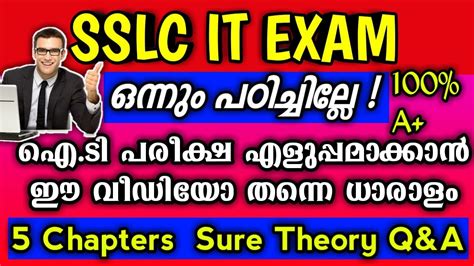 SSLC IT EXAM 2023 SSLC IT EXAM THEORY QUESTIONS AND ANSWERS MALAYALAM