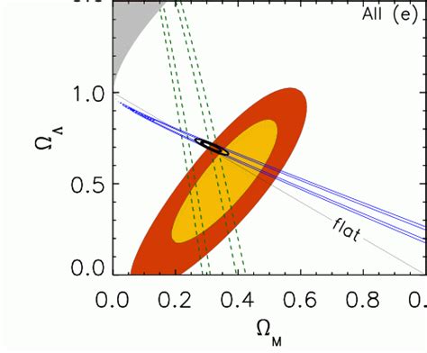 Adding A Babe Lambda To The Recipe