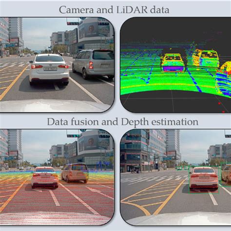 An Autonomous Vehicle Equipped With LiDAR And Camera Sensors