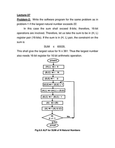 Computer Organization And Architecture Lecture Problem Write The