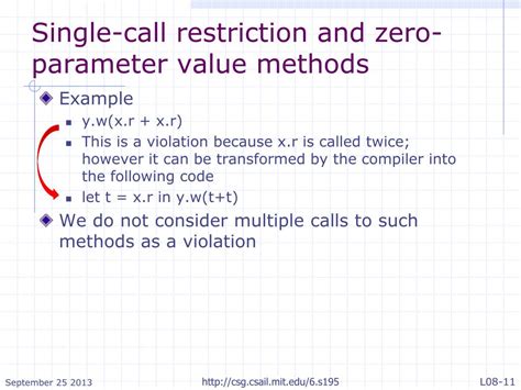 Ppt Constructive Computer Architecture Hardware Compilation Of