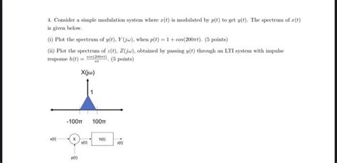 Solved 4 Consider A Simple Modulation System Where T Is