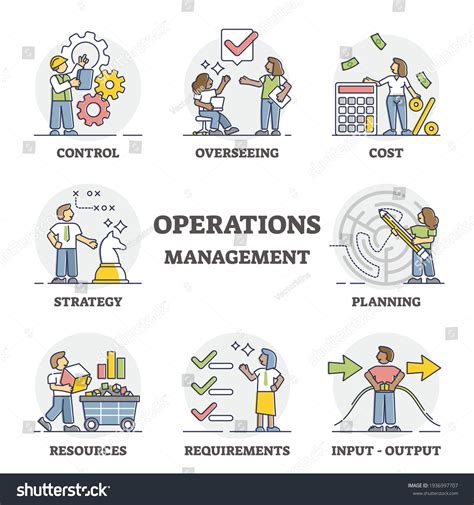 591 Maximizing Efficiency Images Stock Photos Vectors Shutterstock