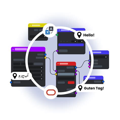 Oracle Redwood Ui Linguaskin