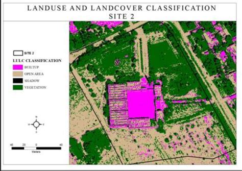 LULC Classification Of Site 2 Download Scientific Diagram