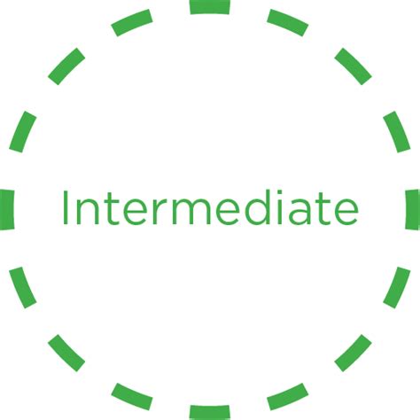 Intermediate Ii Continuation Of Fall 2024 Semester With Karo Wegner