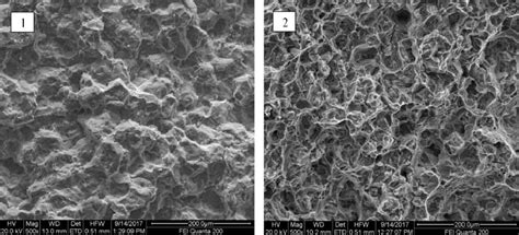 As Cast Mechanical Properties Of Alloy By Rheo Squeeze Casting ZHY Casting