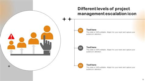 Project Management Escalation Powerpoint Ppt Template Bundles Ppt Slide