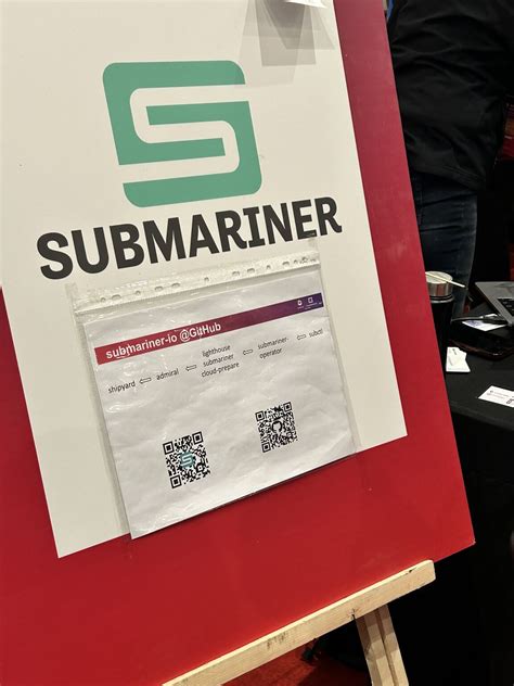 Rishabh Pratap Singh On Linkedin Kubecon Submarinerio Cloudnativecon