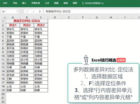 Excel表格中怎么提取和比较两列中的重复值？ 天天办公网