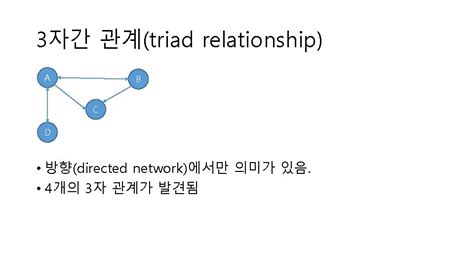 Social Network Analysis Degree Centrality Closeness Centrality Betweenness