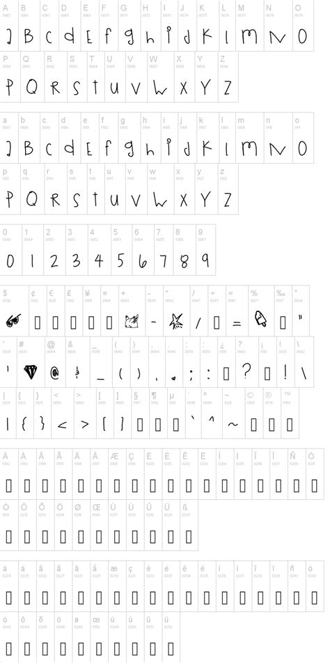 Rolling Dices Font Dafont