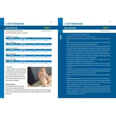 Testy Neurologiczne W Fizjoterapii Badanie Neurologiczne Praktyczny Przewodnik
