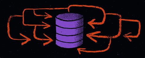 level up your laravel with dependency injection a guide for cleaner