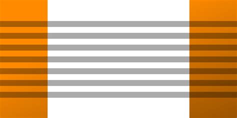 Overflow Archives Css Tricks