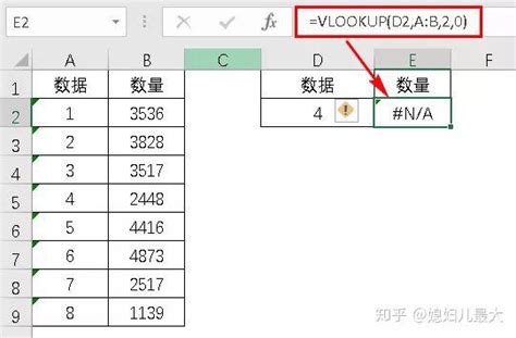 Excel史上最全的VLOOKUP应用教程 知乎