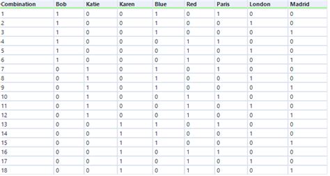 Solved Matrix Of Combinations Alteryx Community