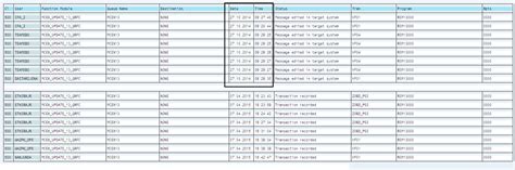 solved transaction recorded status in sm58 and outbound q sap