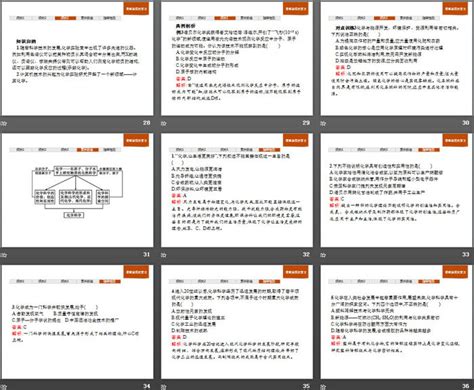 《走进化学科学》认识化学科学ppt下载 第一ppt