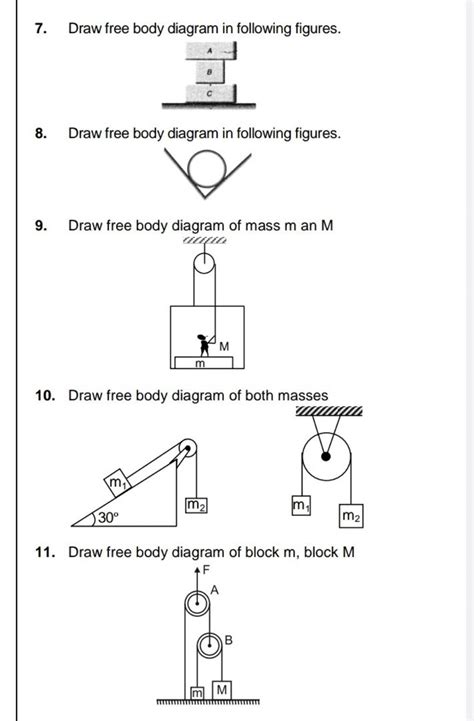 7 Draw Free Body Diagram In Following Figures Filo