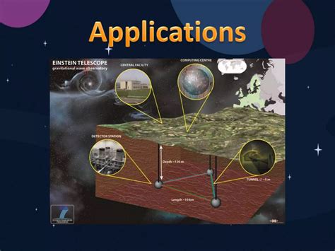 L I G O Laser Interferometer Gravitational Wave Observatory Pptx