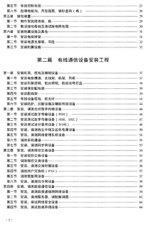通信概预算2008定额 合订本电子版 电子技术 土木在线